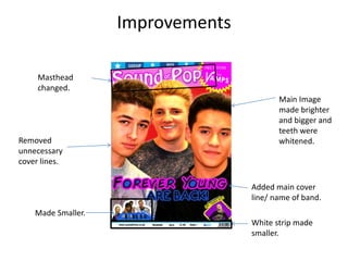 P3 Magazine Pages- Before and After Feedback | PPTX