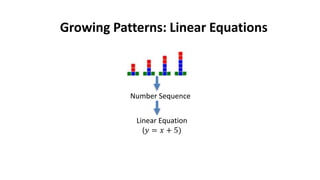 Teaching Culture = Deep Learning | PPTX