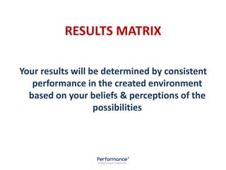 The Performance Equation & Results Matrix | PPT