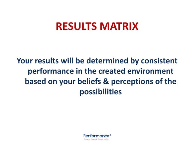 The Performance Equation & Results Matrix | PPT