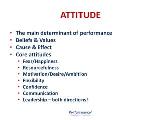 The Performance Equation & Results Matrix | PPT