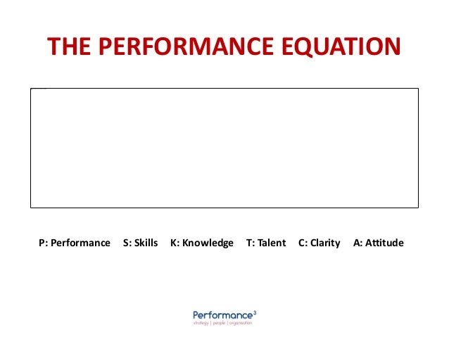 The Performance Equation & Results Matrix