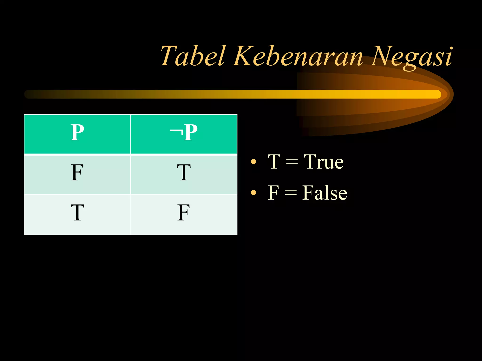 tabel kebenaran&hukum | PPTX