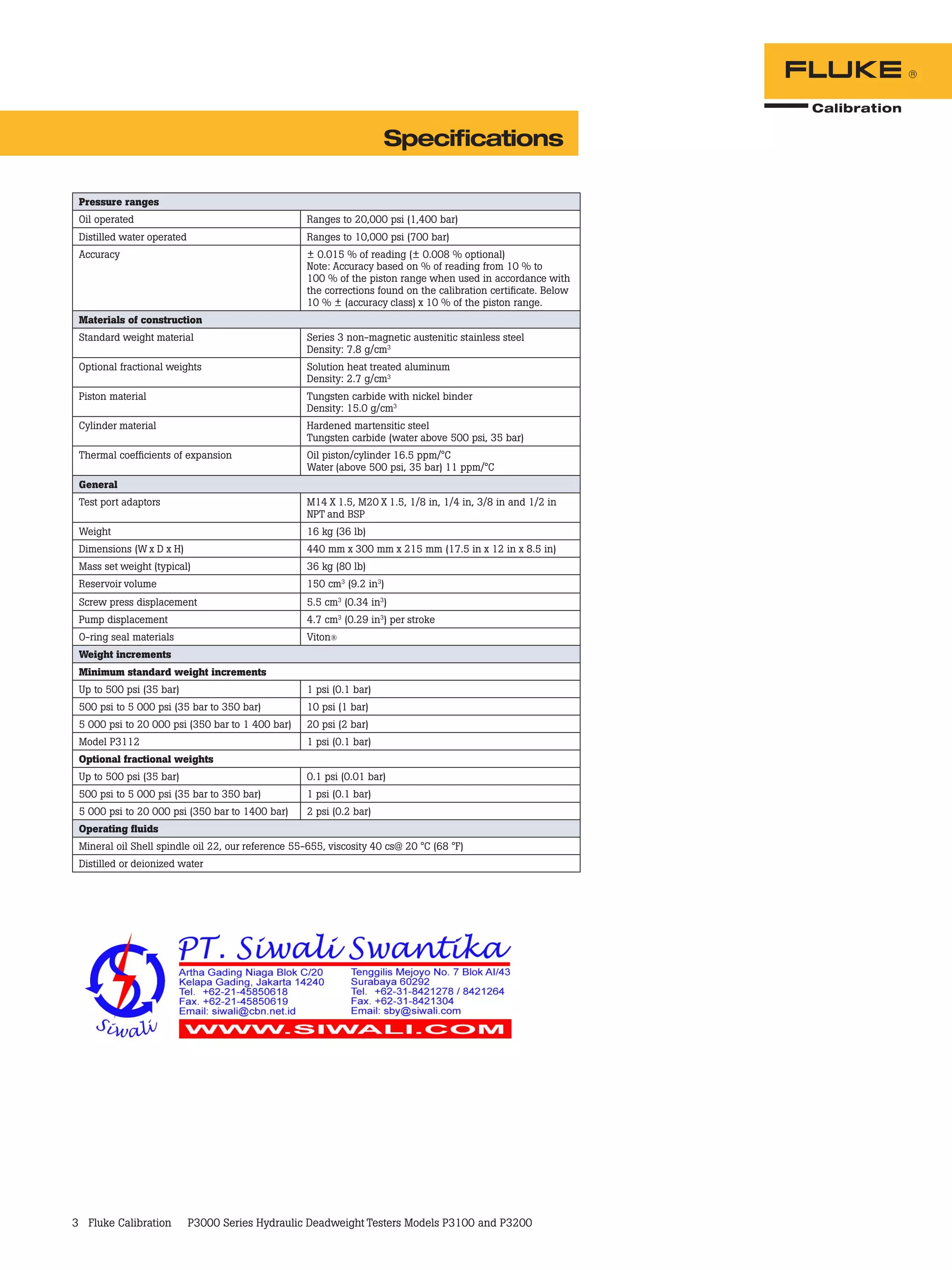 Technical Data Fluke Calibration P3000 Series Hydraulic Deadweight ...