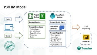 P30 information management system webinar | PDF