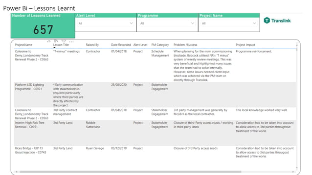 P30 information management system webinar | PDF