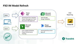 P30 information management system webinar | PDF