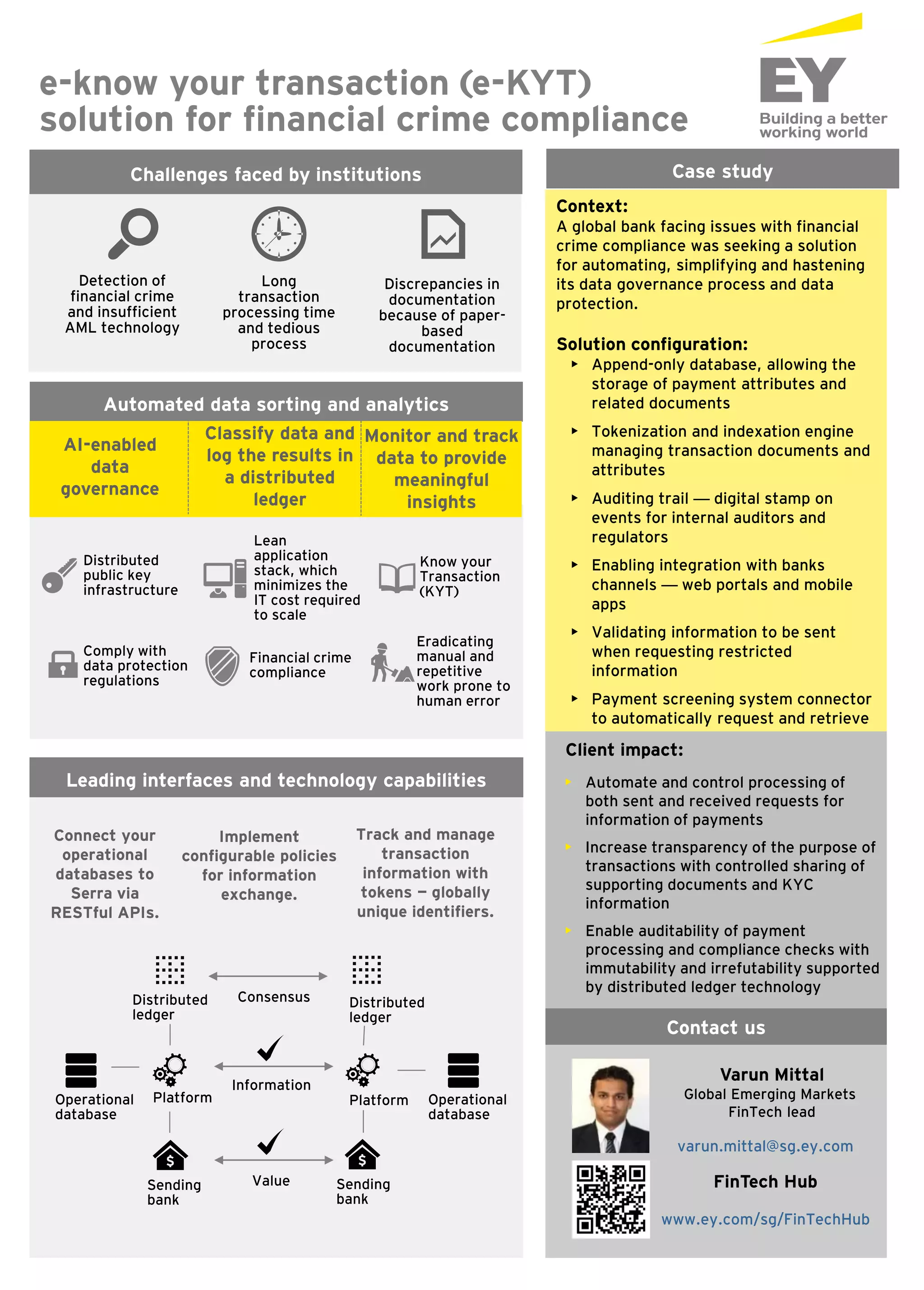 e-Know Your Transaction (e-KYT) Solution for Financial Crime Compliance ...