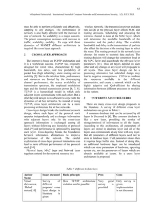 Cross Layer- Performance Enhancement Architecture (CL-PEA) for MANET | PDF