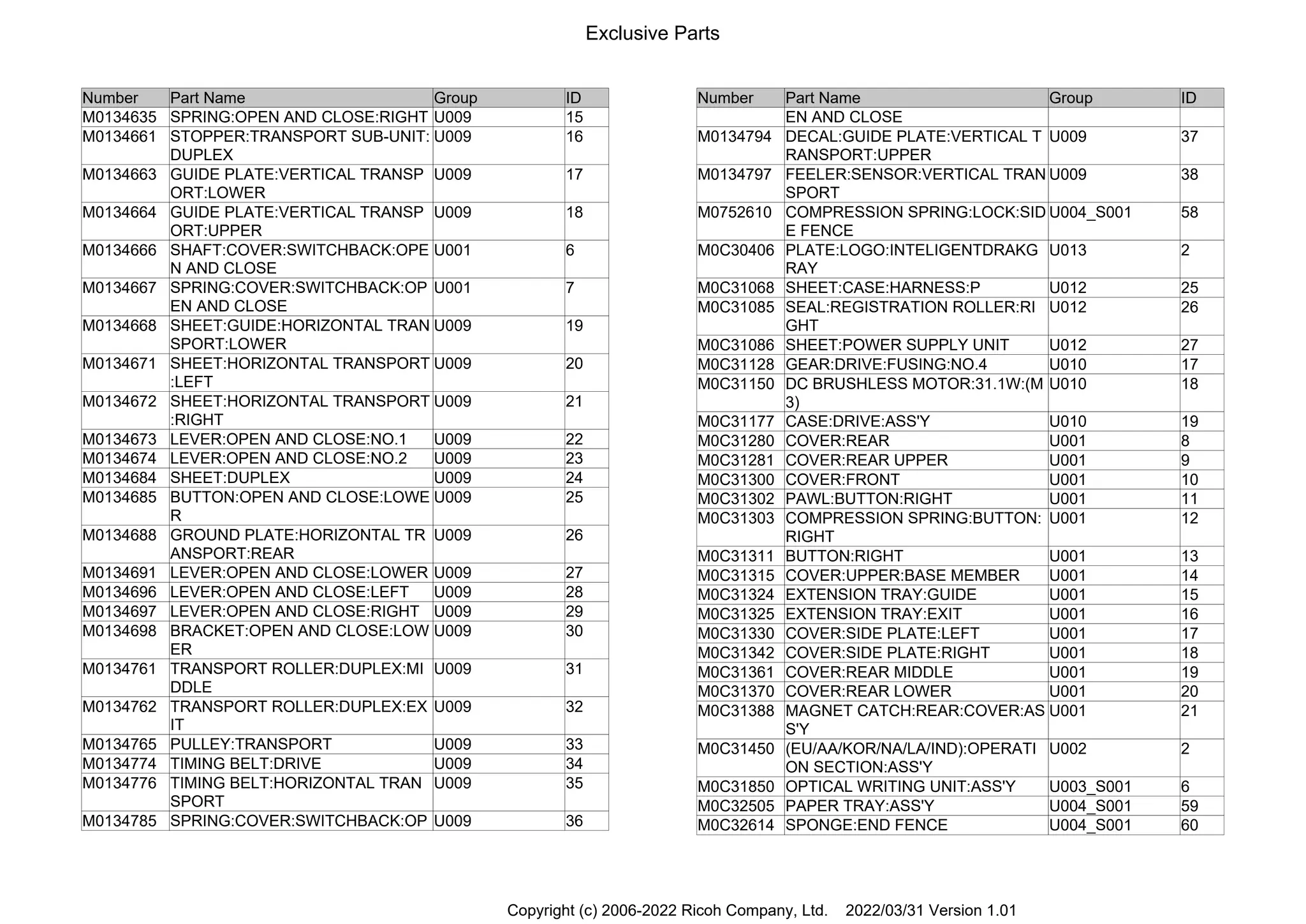 Impresora Ricoh P311 Partes Catalogo.pdf