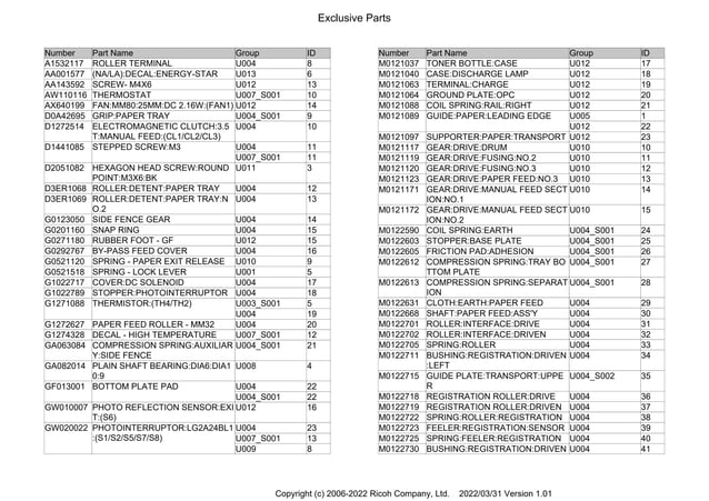 Impresora Ricoh P311 Partes Catalogo.pdf | Home Appliances | Home & Garden