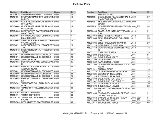 Impresora Ricoh P311 Partes Catalogo.pdf | Home Appliances | Home & Garden