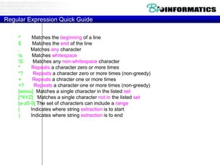 P3 2018 python_regexes | PPT