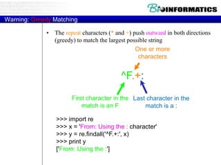 P3 2018 python_regexes | PPT