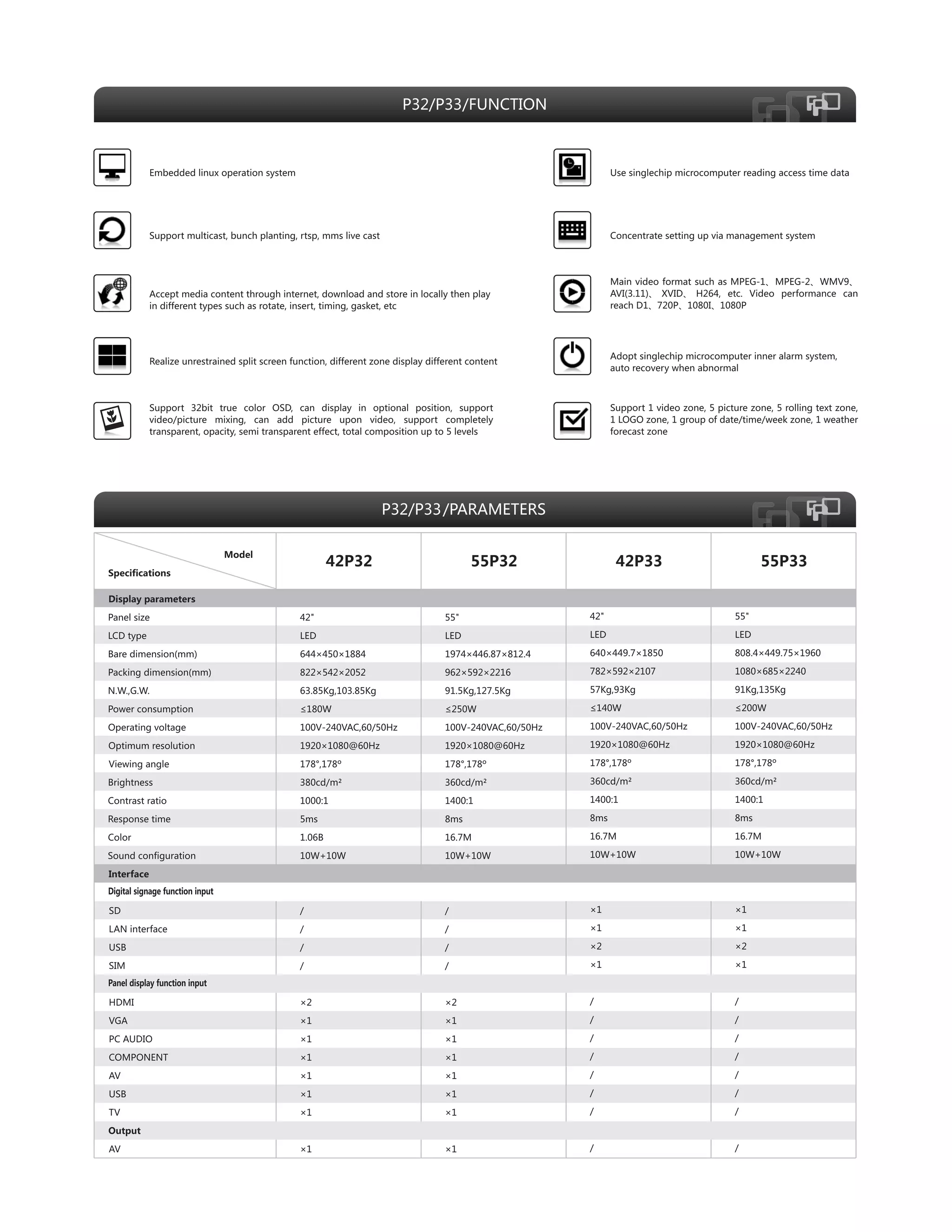 Digital Signage P32 touch p33 - totem | PDF