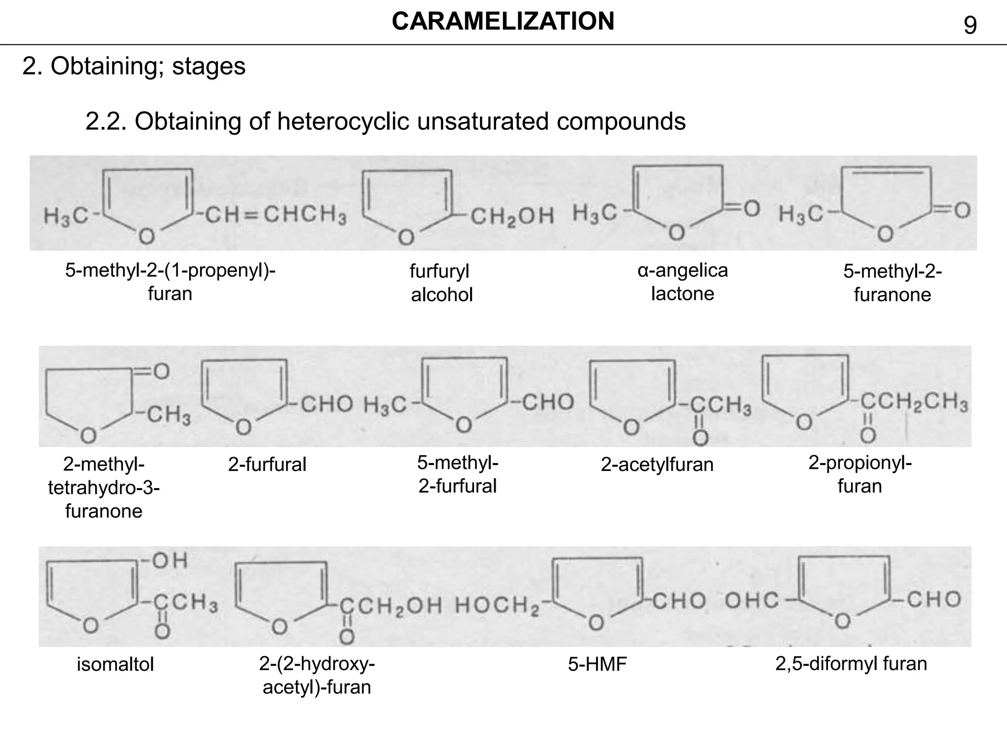 P3 5 Caramelization.ppt