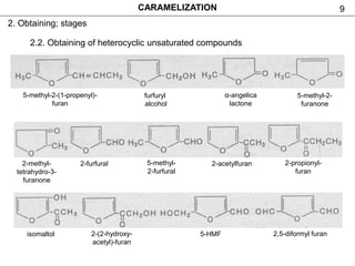 P3 5 Caramelization.ppt