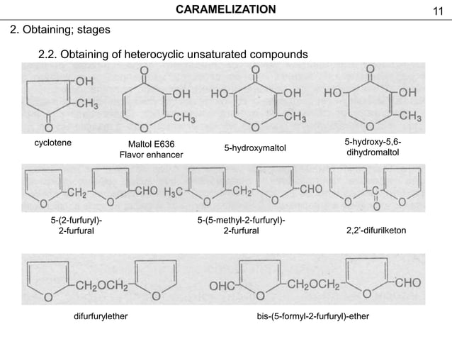 P3 5 Caramelization.ppt