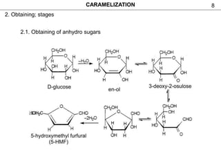 P3 5 Caramelization.ppt