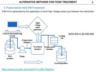 FOOD IRRADIATION | PPT