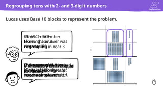 P3_Addition with regrouping in tens.pptx
