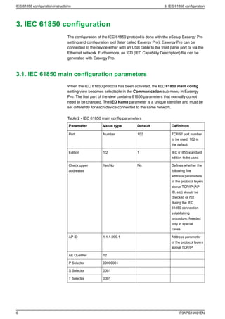 P3APS19001EN IEC 61850_Configuration_Instructions.pdf