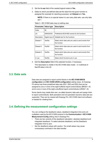 P3APS19001EN IEC 61850_Configuration_Instructions.pdf