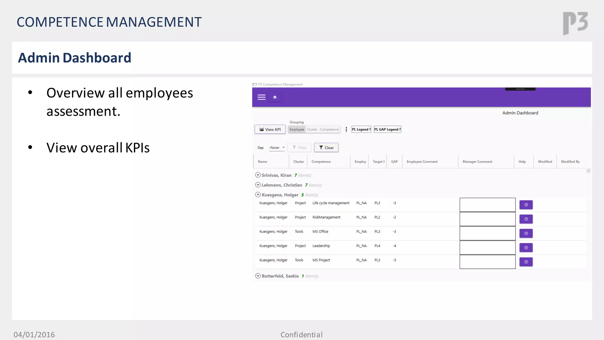 P3 Competence Management Tool | PDF