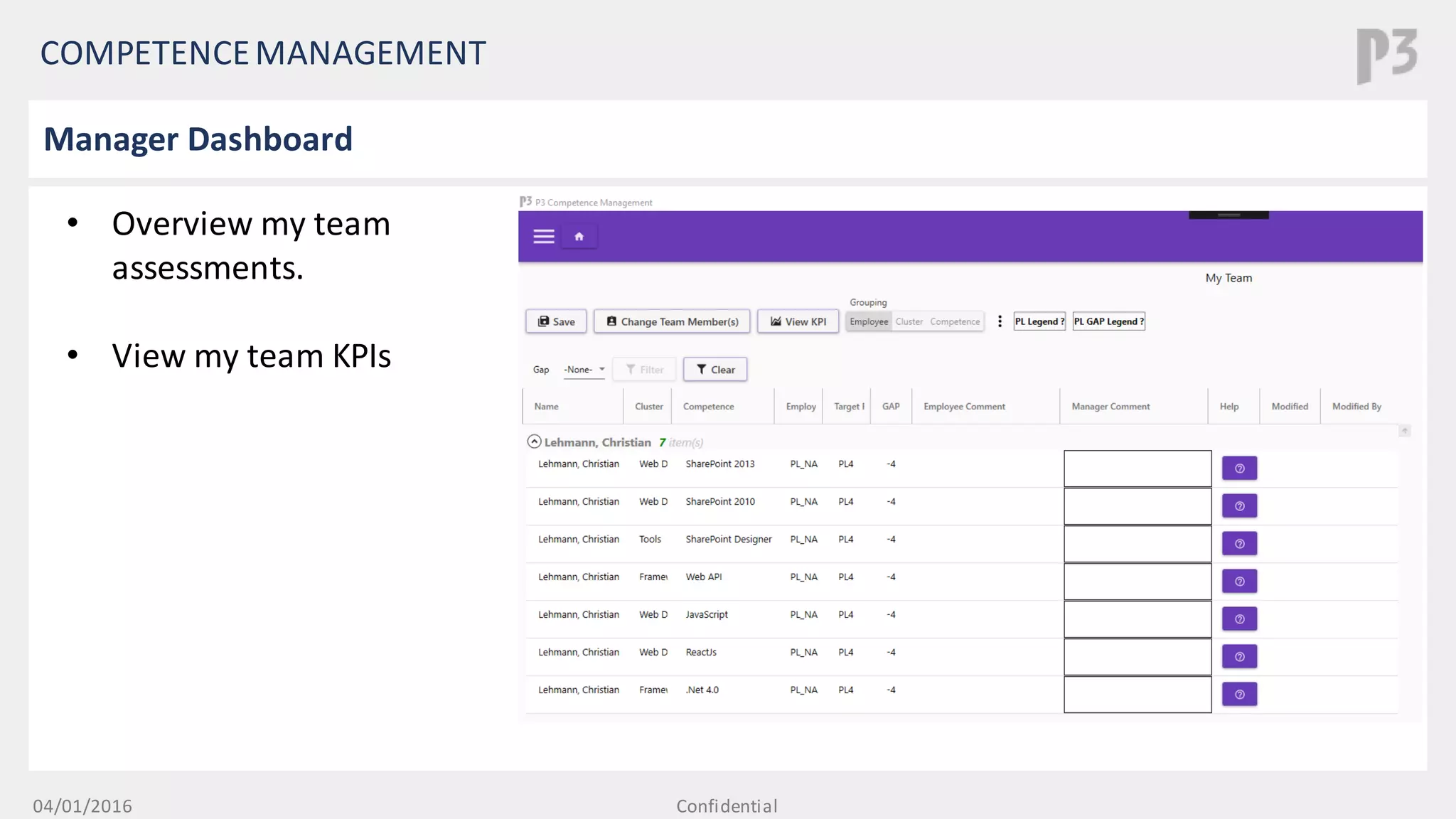 P3 Competence Management Tool | PDF
