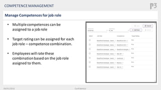 P3 Competence Management Tool | PDF | Computer Software and Applications | Computing