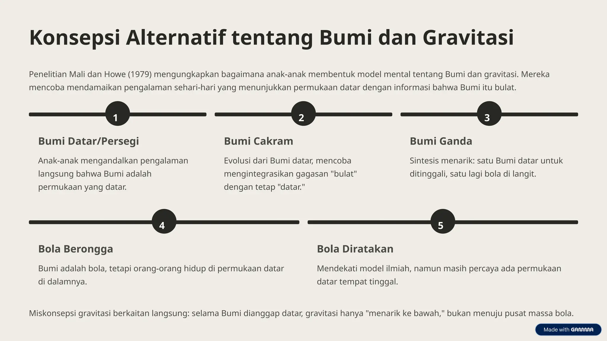 P3 c Penelitian-Mali-dan-Howe-Gagasan-Anak-Anak-tentang-Bumi-dan ...