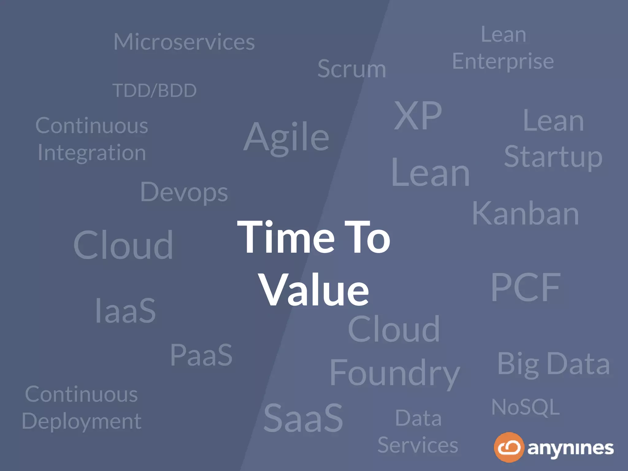 Digital Transformation Case Study | PDF