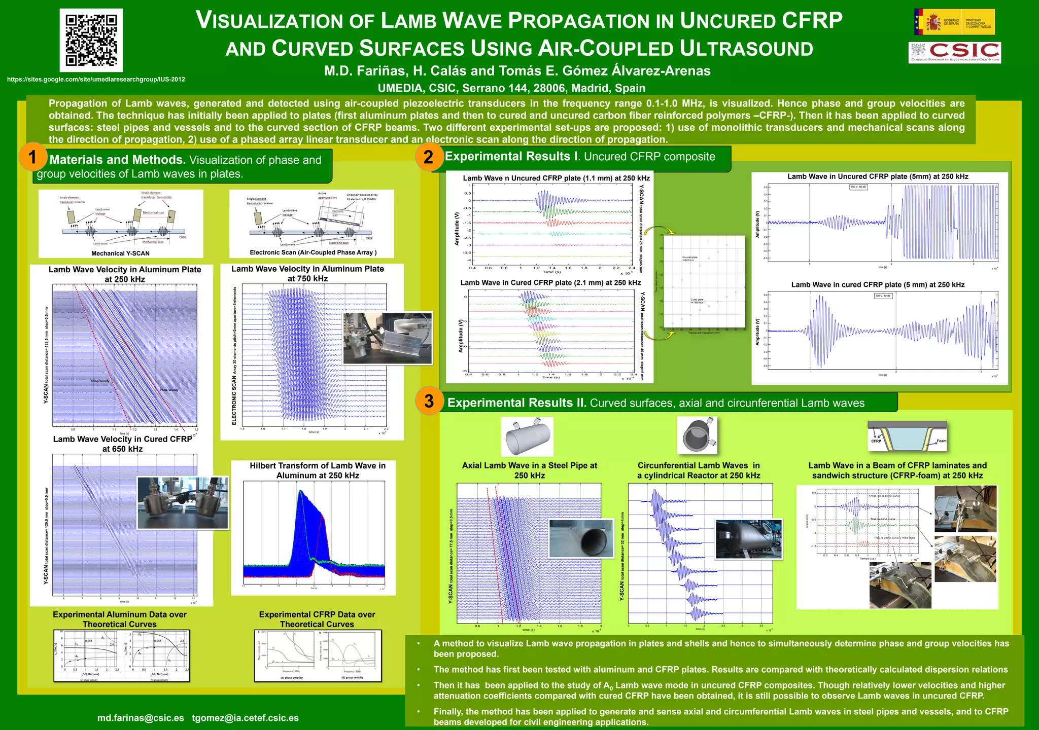IEEE IUS 2012 - Visualization of lamb wave propagation in uncured CFRP | PDF