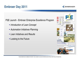 P3E Embraer Day Brasil 2011 | PDF