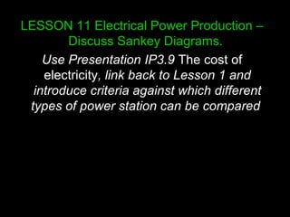 P3 ELECTRICAL POWER | PPT