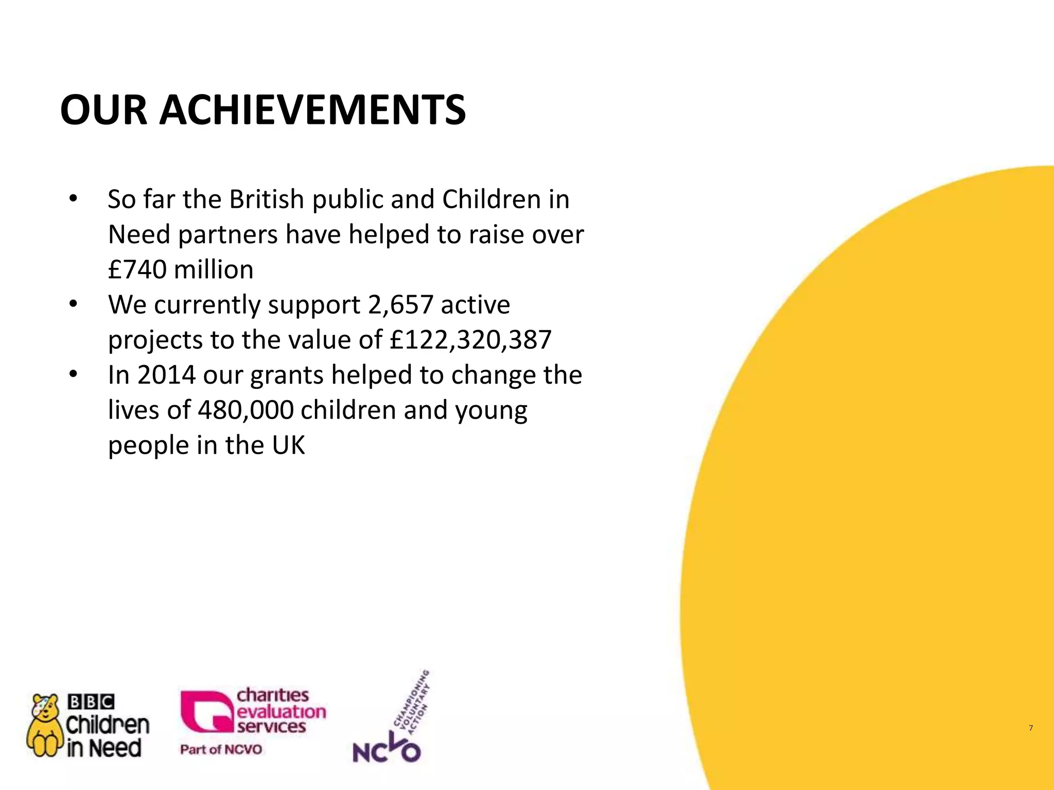 Expressing impact through storytelling (P3) | PPT