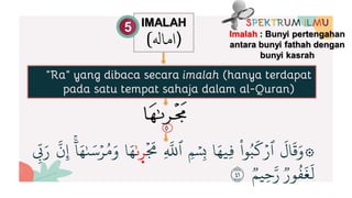 TAJUK SLIDE TINGKATAN 5 HUKUM TAJWID-BACAAN RA.pdf