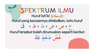 TAJUK SLIDE TINGKATAN 5 HUKUM TAJWID-BACAAN RA.pdf
