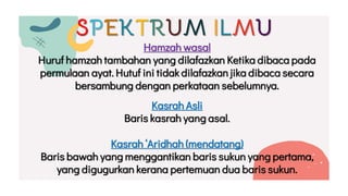 TAJUK SLIDE TINGKATAN 5 HUKUM TAJWID-BACAAN RA.pdf