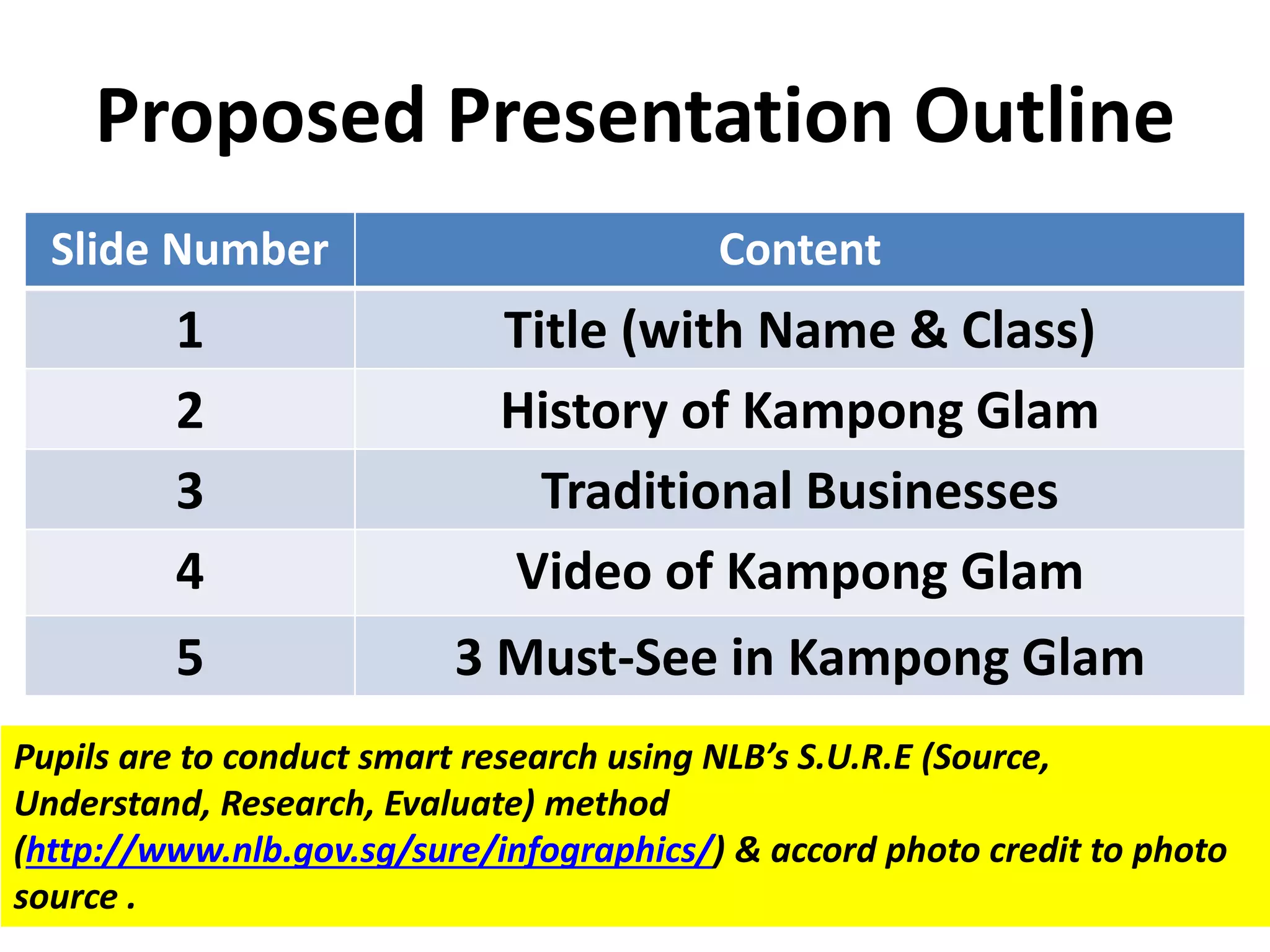 P3 ICT Presentation Outline | PPT