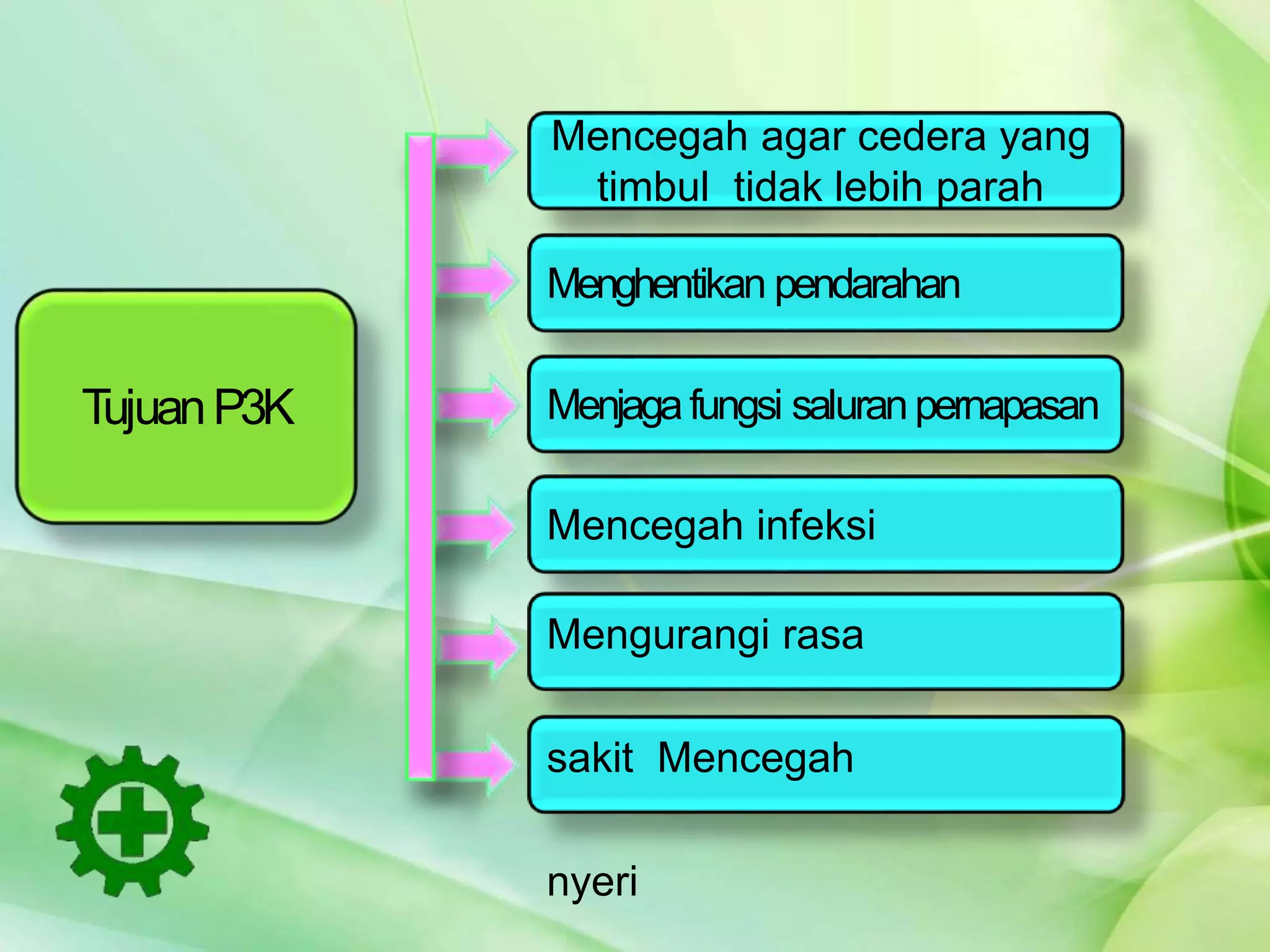 P3K.ppt