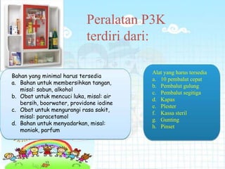 P3K DOKCIL_PPT. PERAWAT.pptx