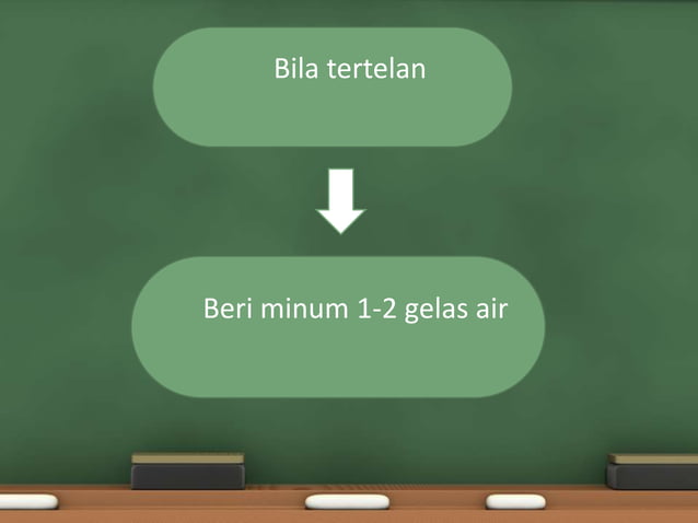 P3K Karena Bahan Kimia - Manajemen Laboratorium Kimia | PPTX