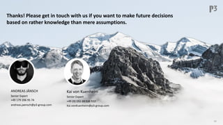 P3 Lean Service Design (LSD) – Hypothesis-based digital product ...