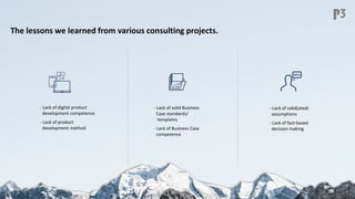 P3 Lean Service Design (LSD) – Hypothesis-based digital product ...