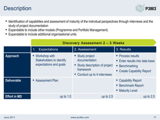 P3M3 - Discovery Assessment | PPT