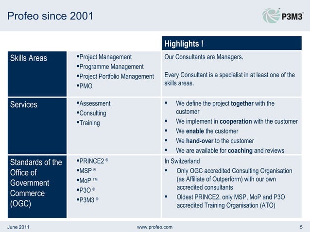 P3M3 - Discovery Assessment | PPT