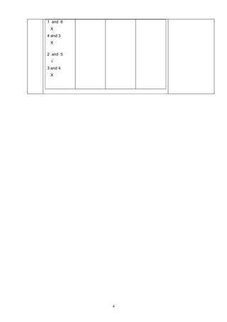 P3 Math Practice Paper 3 | DOC