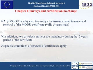 P_3__MODU_code_rev_0.pptx