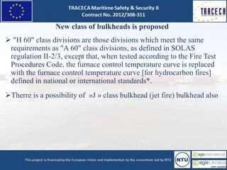 P_3__MODU_code_rev_0.pptx